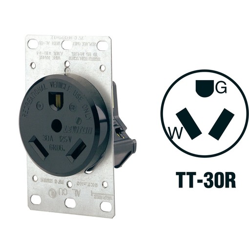 Leviton 30A Female Power Outlet RV Receptacle | Wilco